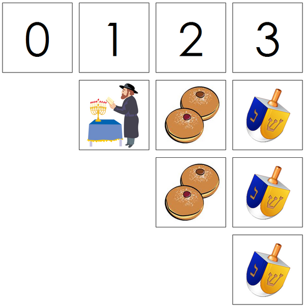 Numbers & Hanukkah Counters - Montessori Print Shop