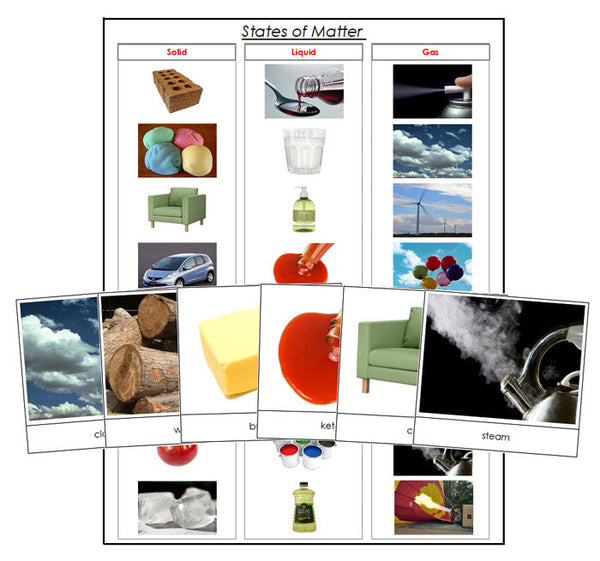 States of Matter - Montessori Print Shop