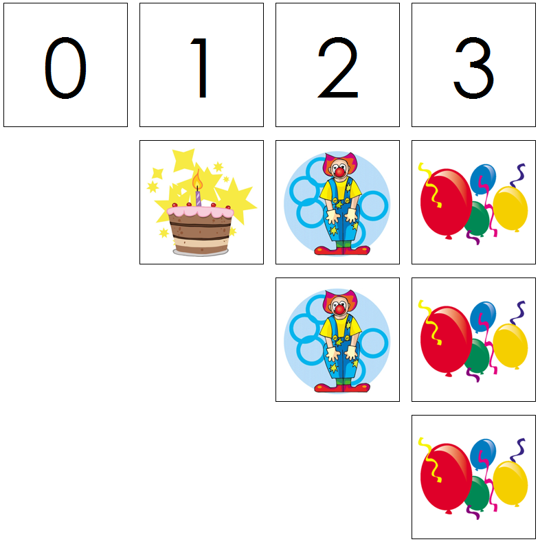 Numbers & Birthday Counters - Montessori Print Shop