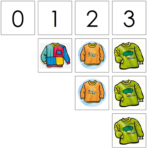 Numbers & Shirt Counters - Montessori Print Shop