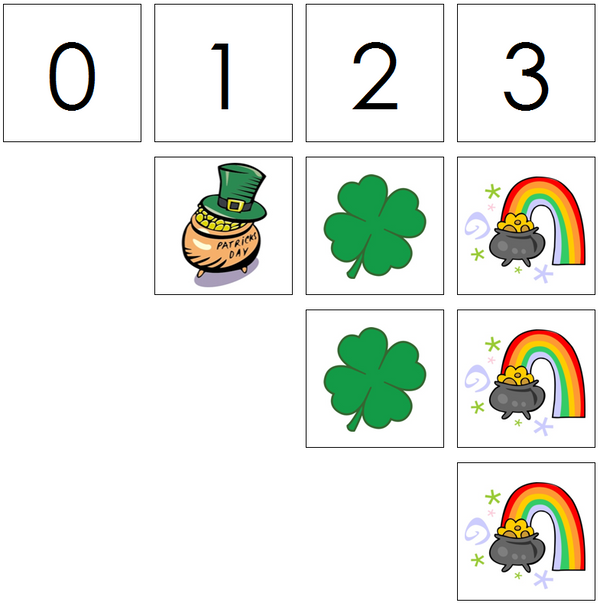 Numbers & St. Patrick's Day Counters - Montessori Print Shop