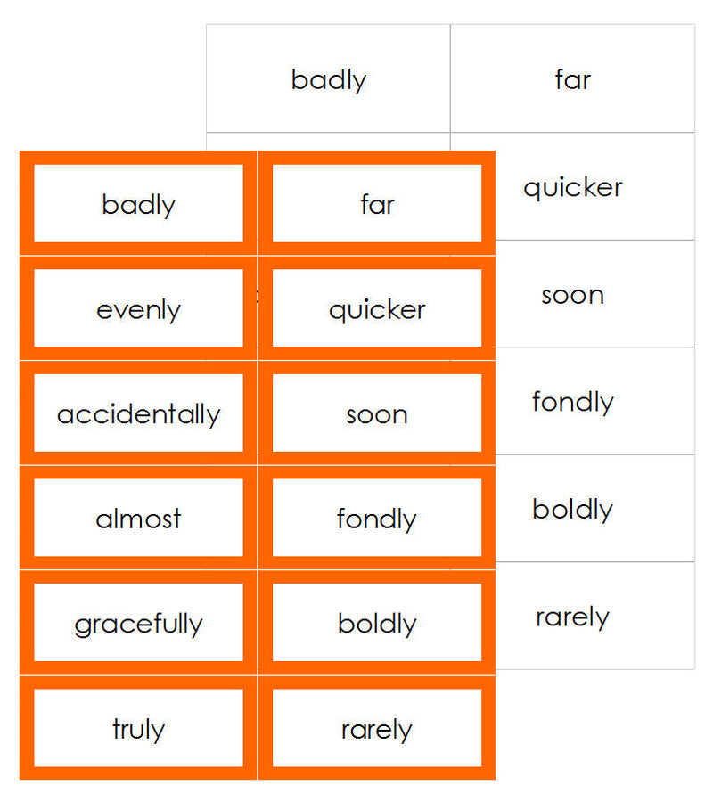 Adverb Cards - Montessori Print Shop
