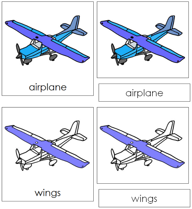 Airplane Nomenclature Cards - Montessori Print Shop