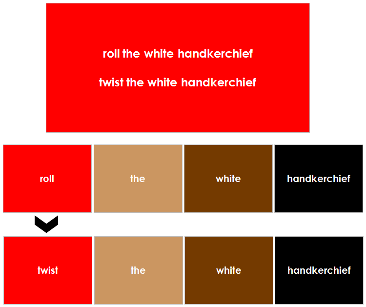 Elementary Montessori Grammar Boxes Bundle - Montessori Print Shop