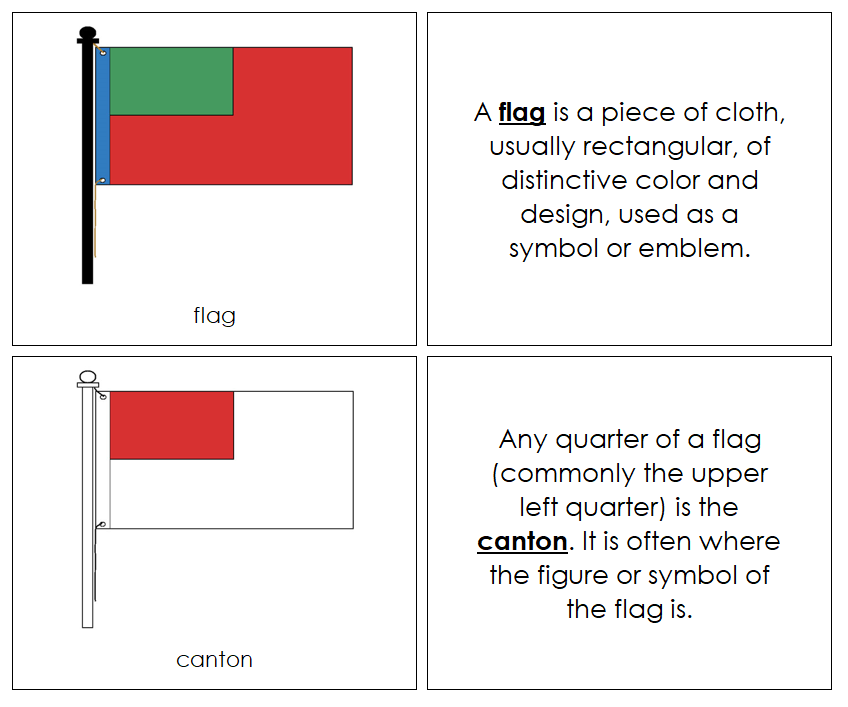 Parts of a Flag Nomenclature Book (red) - Montessori Print Shop Digital ...