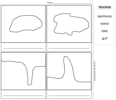 Montessori Land and Water Forms - Montessori Print Shop