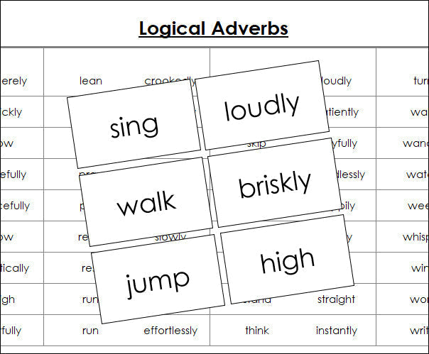 Logical Adverbs - Montessori Print Shop