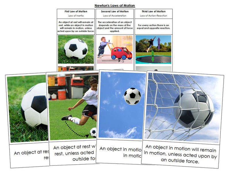 Newton's 3 Laws of Motion - Montessori Print Shop