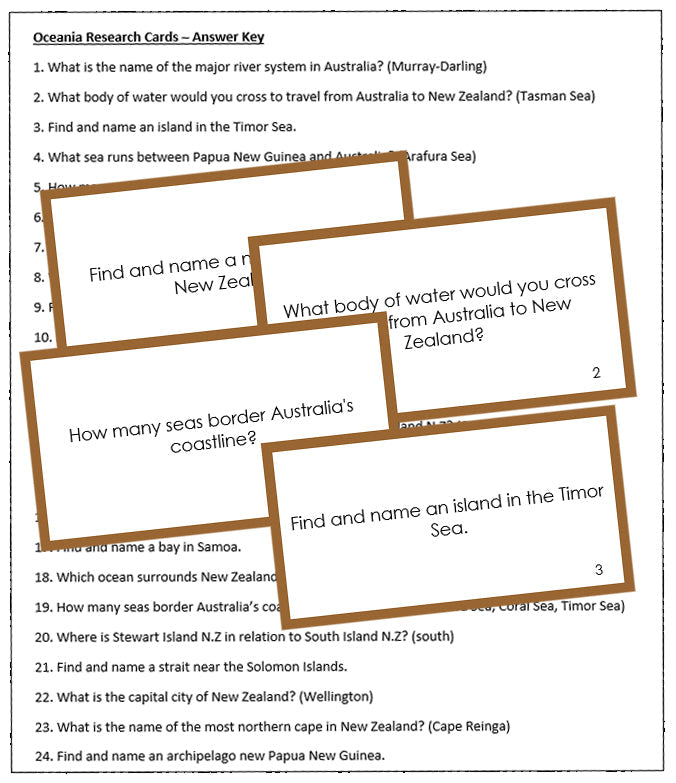 Oceania Geography Research Cards - Montessori Print Shop Digital Download