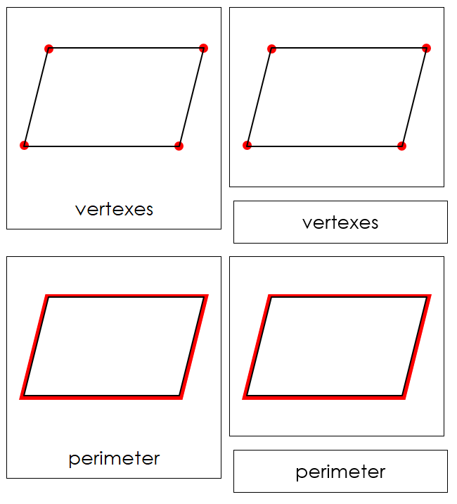 Study of a Parallelogram Cards - Montessori Print Shop