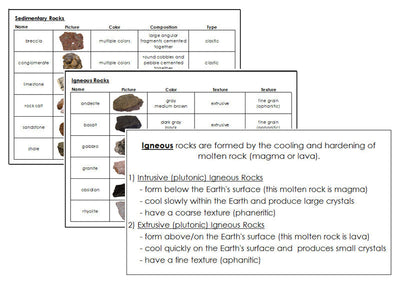 Rocks: Igneous, Sedimentary or Metamorphic? - Montessori Print Shop