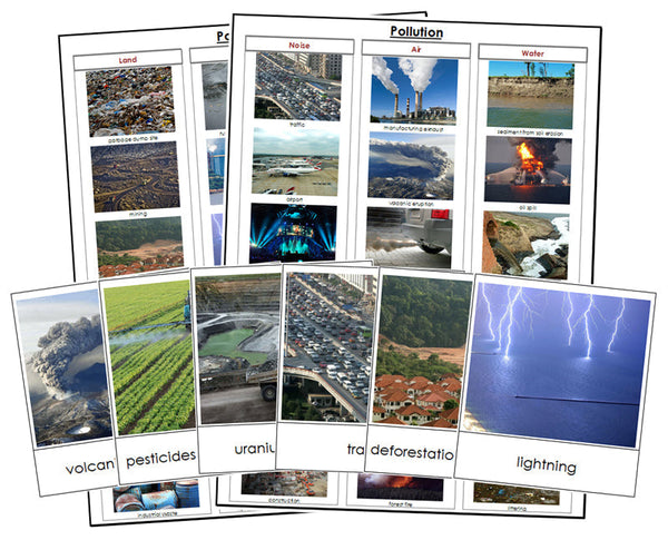 Types of Pollution - Montessori Print Shop