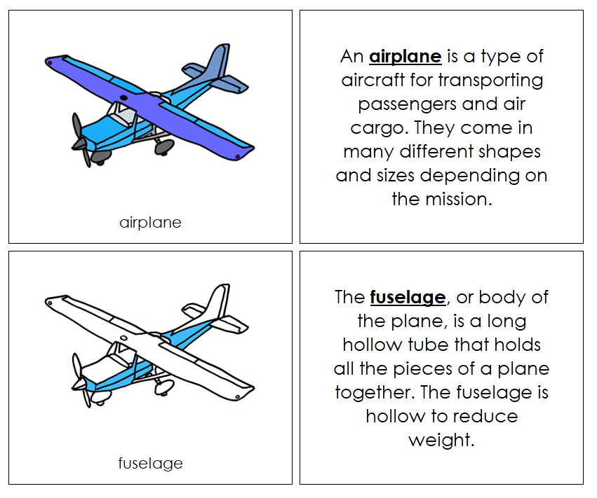 Airplane Nomenclature Cards - Montessori Print Shop